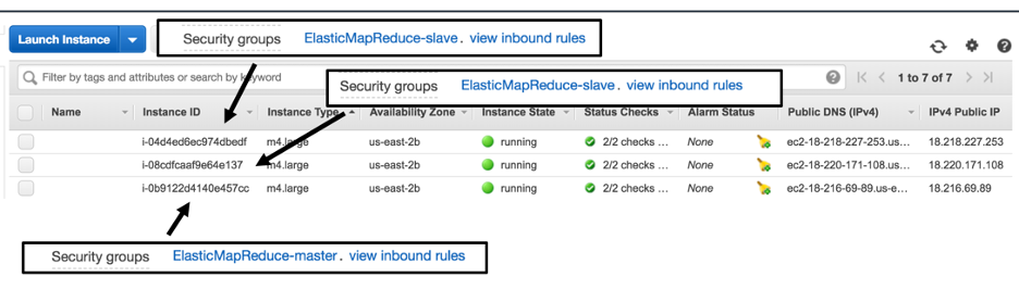 Hadoop And Mapreduce With Aws Elastic Map Reduce Emr Allison Hamilton Data Scientist